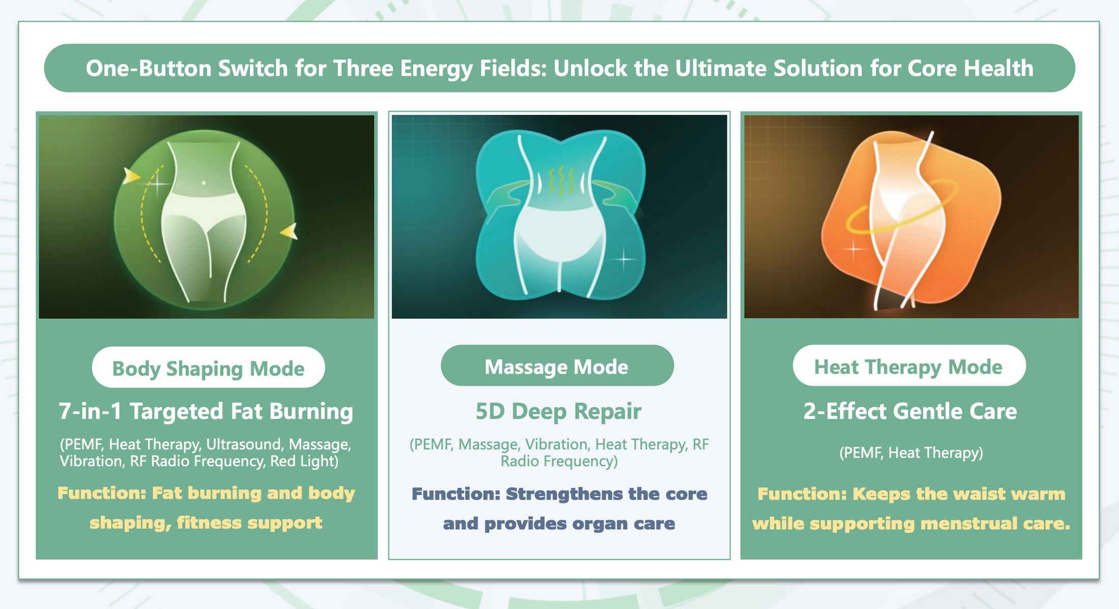 OlyLife Shaken PEMF Fat-Burning Device – OlyLife Products